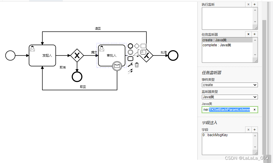 BPMN流程图开发_bpmn文档-CSDN博客