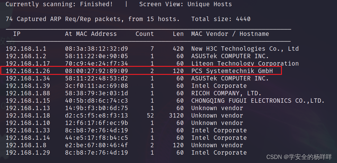 VulnHub靶场渗透实战-hackable-ii_vulnhub靶场virtualbox-CSDN博客