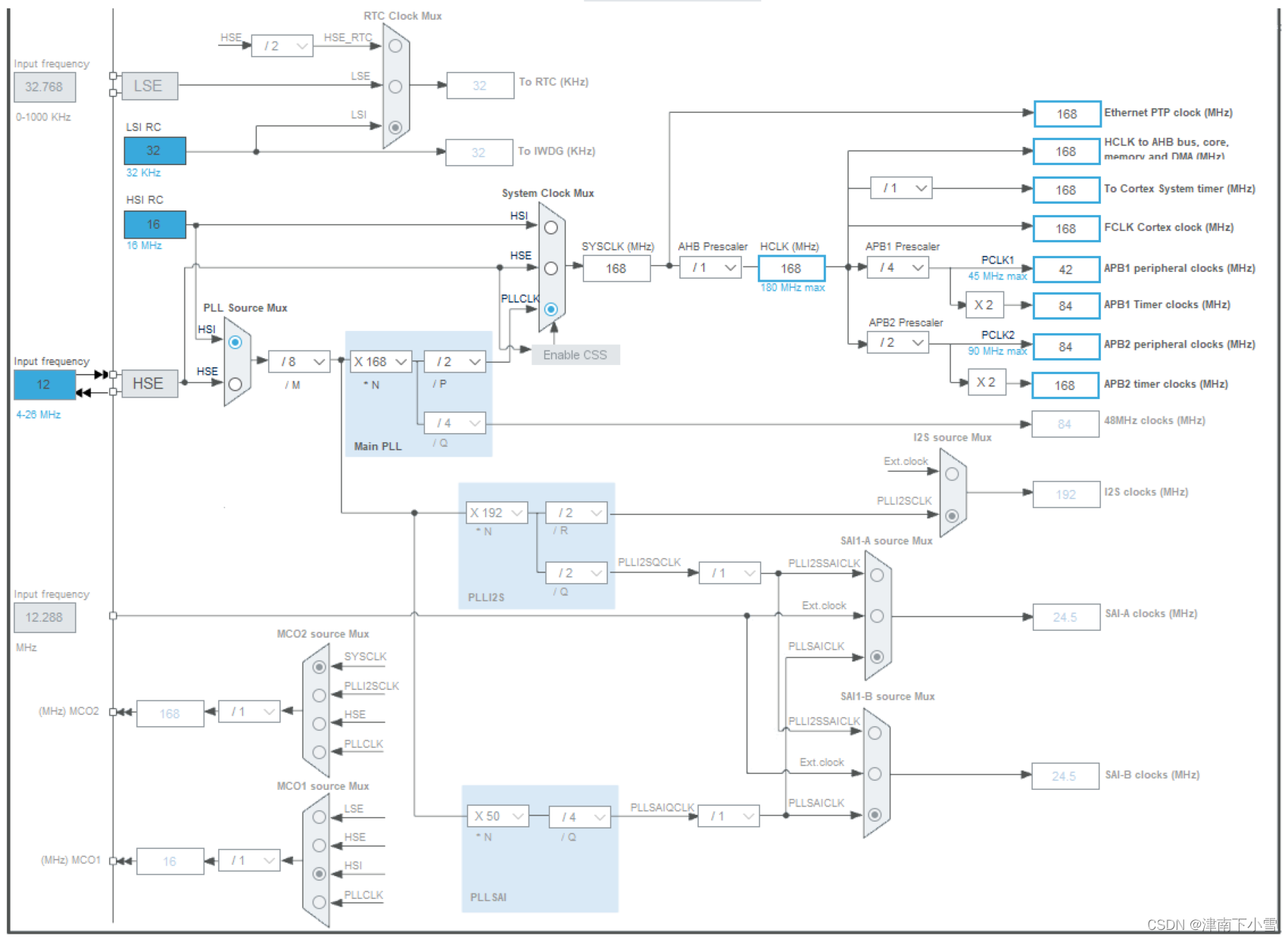 大疆A板STM32427用CAN通信进行M2006/M3508位置闭环和往复转动_stm32f427 m3508-CSDN博客