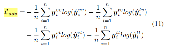 Dual Adversarial Graph Neural Networks For Multi Label Cross Modal Retrieval 论文笔记 Csdn博客