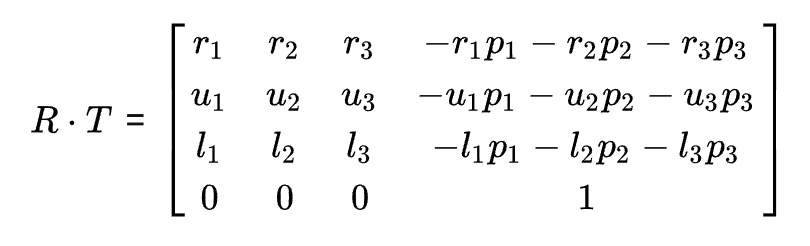 OpenGL模型变换，视图变换矩阵推导过程与glm::LookAt源码解析-CSDN博客