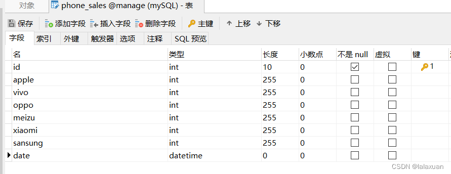 Vue3nodejs全栈项目资金管理系统——后端篇—终篇vuenodejs 全栈项目 资金管理系统带权限 附源码 Csdn博客 0631