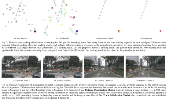 【3D目标跟踪】Probabilistic 3D Multi-Modal, Multi-Object Tracking for ...