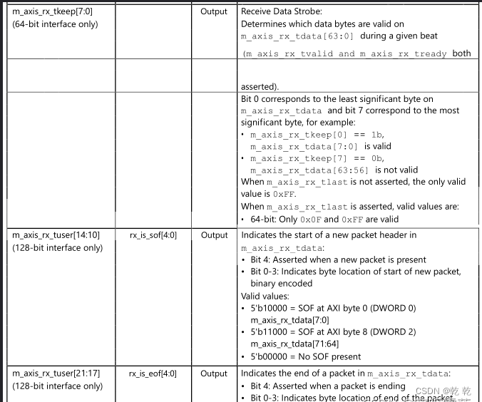 FPGA NVME SSD_linux-xlnx-xilinx-v2017.4下载-CSDN博客