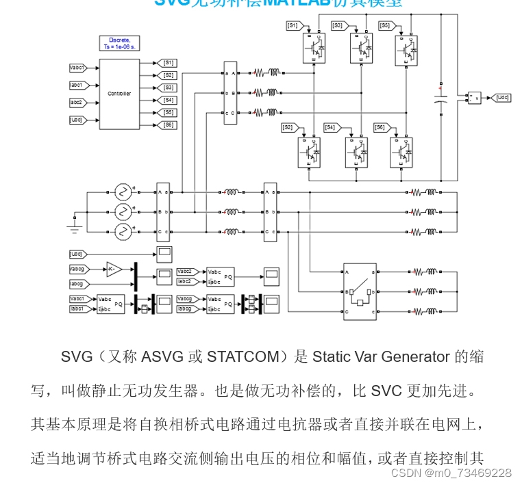 simulink-matlab-svg-simuink-csdn