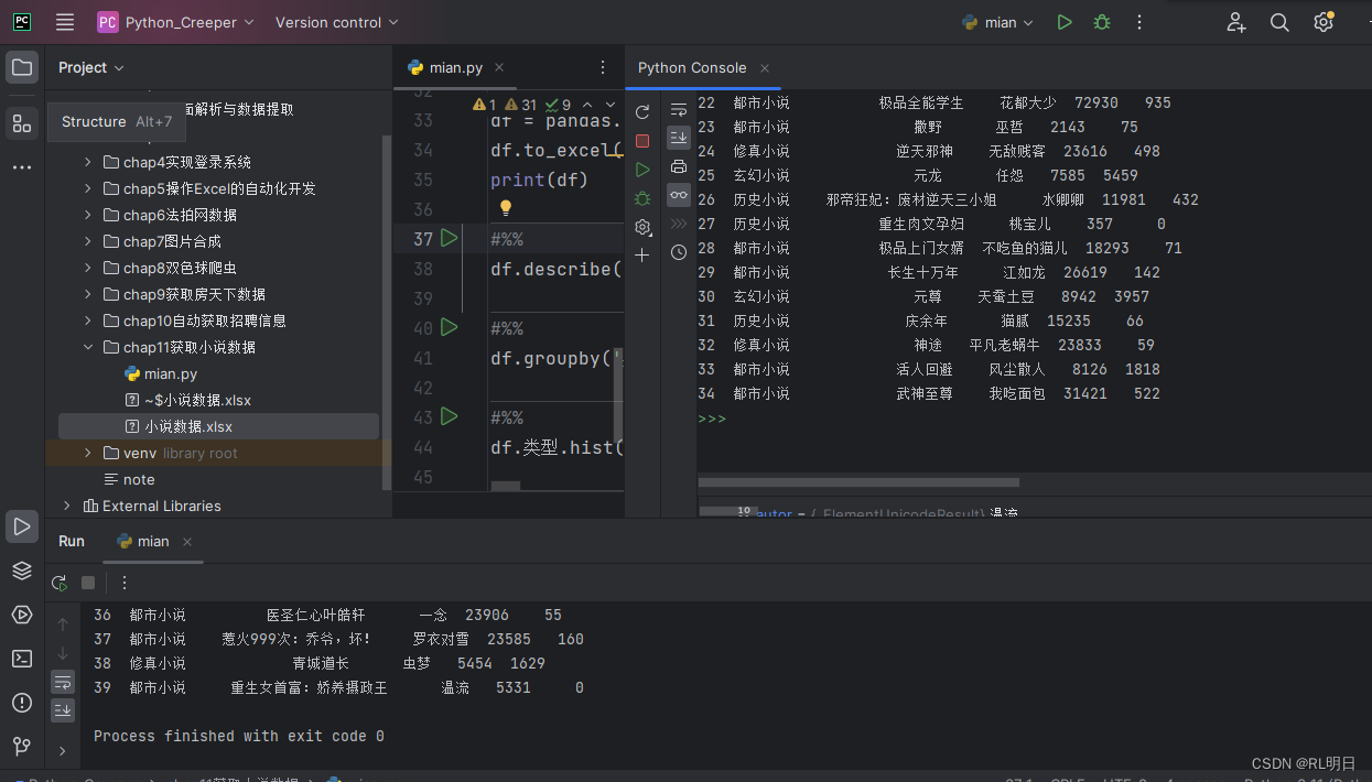 Python获取小说数据分析网络小说数据分析代码 Csdn博客 5502