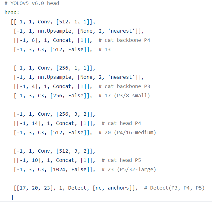 yolov5 的 detect 层 与 anchor 机制_yolov5 detect层-CSDN博客
