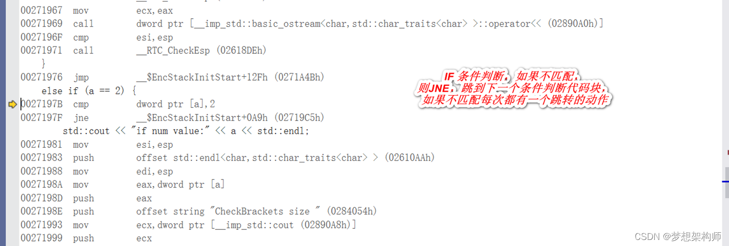 if switch 性能比较-CSDN博客