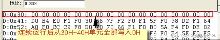 At89c51 用汇编语言实现51单片机片内外数据覆写(keil基本操作教学)汇编语言 At89c51 Csdn博客