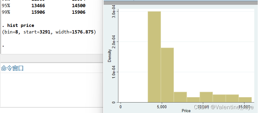 医咖会stata 笔记（自己能看懂版_stata twoway line 显示数值标签-CSDN博客