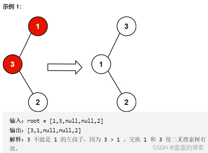 Oj练习第125题——恢复二叉搜索树 Csdn博客 