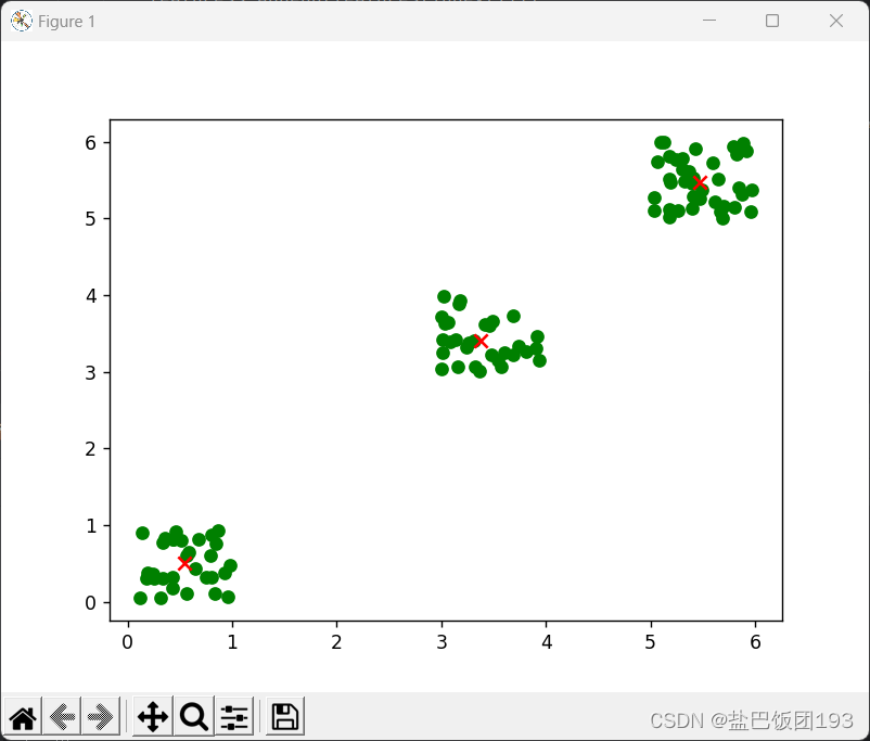 kmeans算法代码解析_mindistindices-CSDN博客