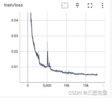 初窥PVNet（文献阅读+clean-pvnet复现）-CSDN博客