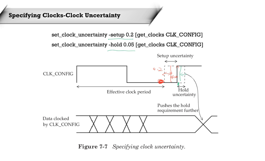 STA环境_generate clock与与源时钟是同步的吗-CSDN博客