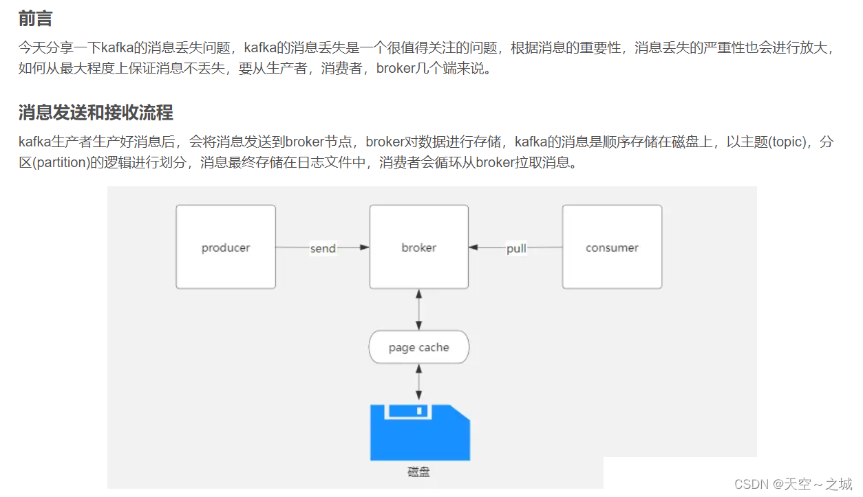 一文读懂kafka消息丢失问题和解决方案_undefined offset with no reset policy for partitio-CSDN博客
