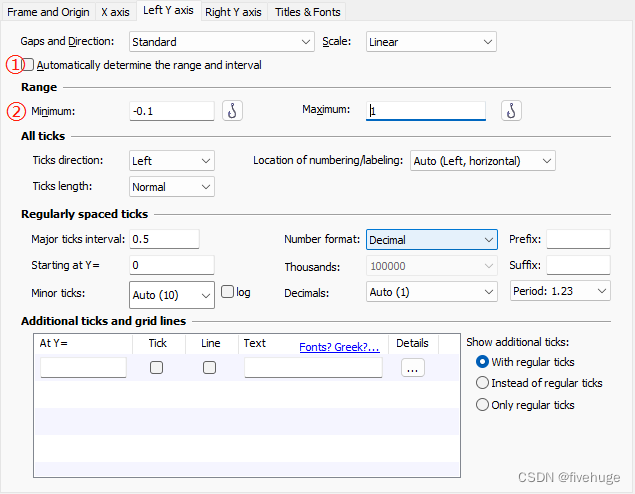 用GraphPad Prism直出单细胞亚群堆叠柱状图_graphpad怎么做堆积柱状图-CSDN博客