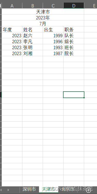 Python,pandas实现将excel表格的多个sheet拼接在一起并显示数据来源于哪一个表pandas 多个sheet Contact Csdn博客 7165