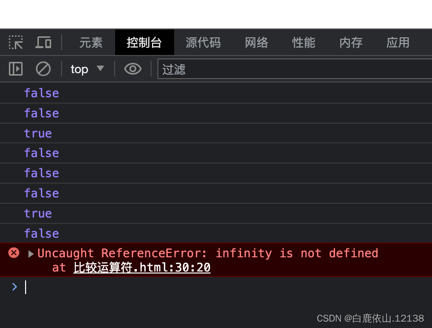 Javascript 运算符简单案例之比较运算符 Csdn博客 