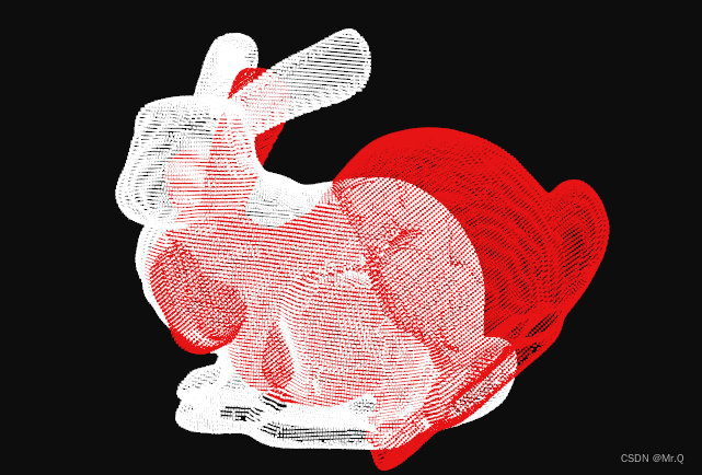 pcl 使用矩阵变换（旋转、平移）点云（刚体变换）_pcl::transformpointcloud-CSDN博客