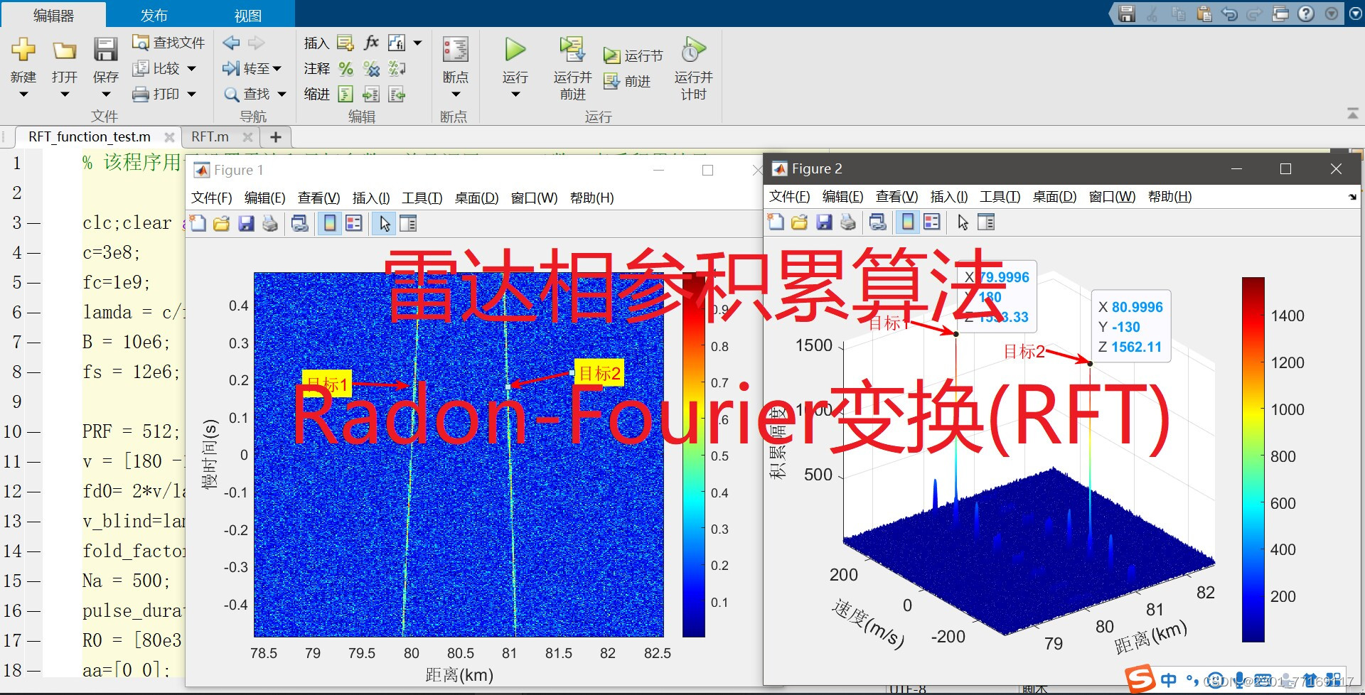 雷达信号处理：运动目标相参积累——Radon-Fourier算法，用于检测运动目标_雷达信号具备相参积累能力 matlab代码 最大相参处理 ...