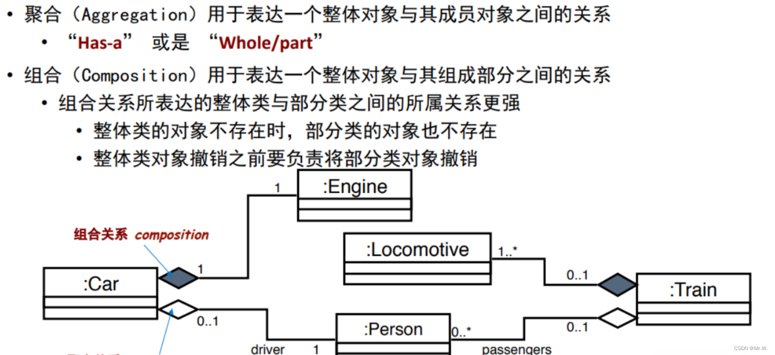 软件工程学习笔记 Week9 Csdn博客 