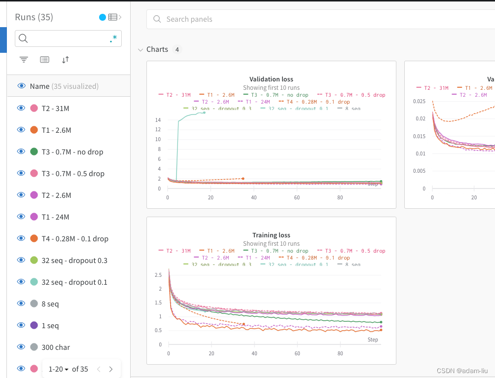 Wandb：深度神经网络可视化工具介绍及本地部署方式_wandb 本地部署-CSDN博客