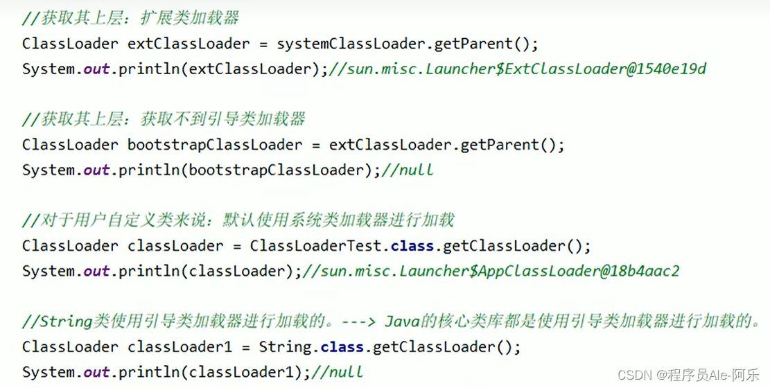 JVM-类加载子系统（Class Loader SubSystem）_jvm 类装载子系统-CSDN博客