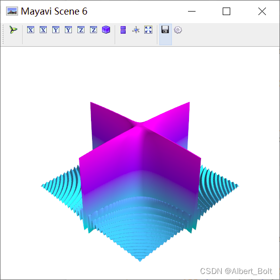 python 科学计算三维可视化笔记（第三周 高级进阶）_mayavi 入门-CSDN博客
