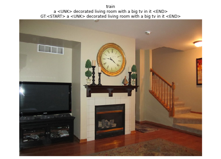 CS231n-assignment3-Transformer_Captioning_cs231nassignment3-CSDN博客