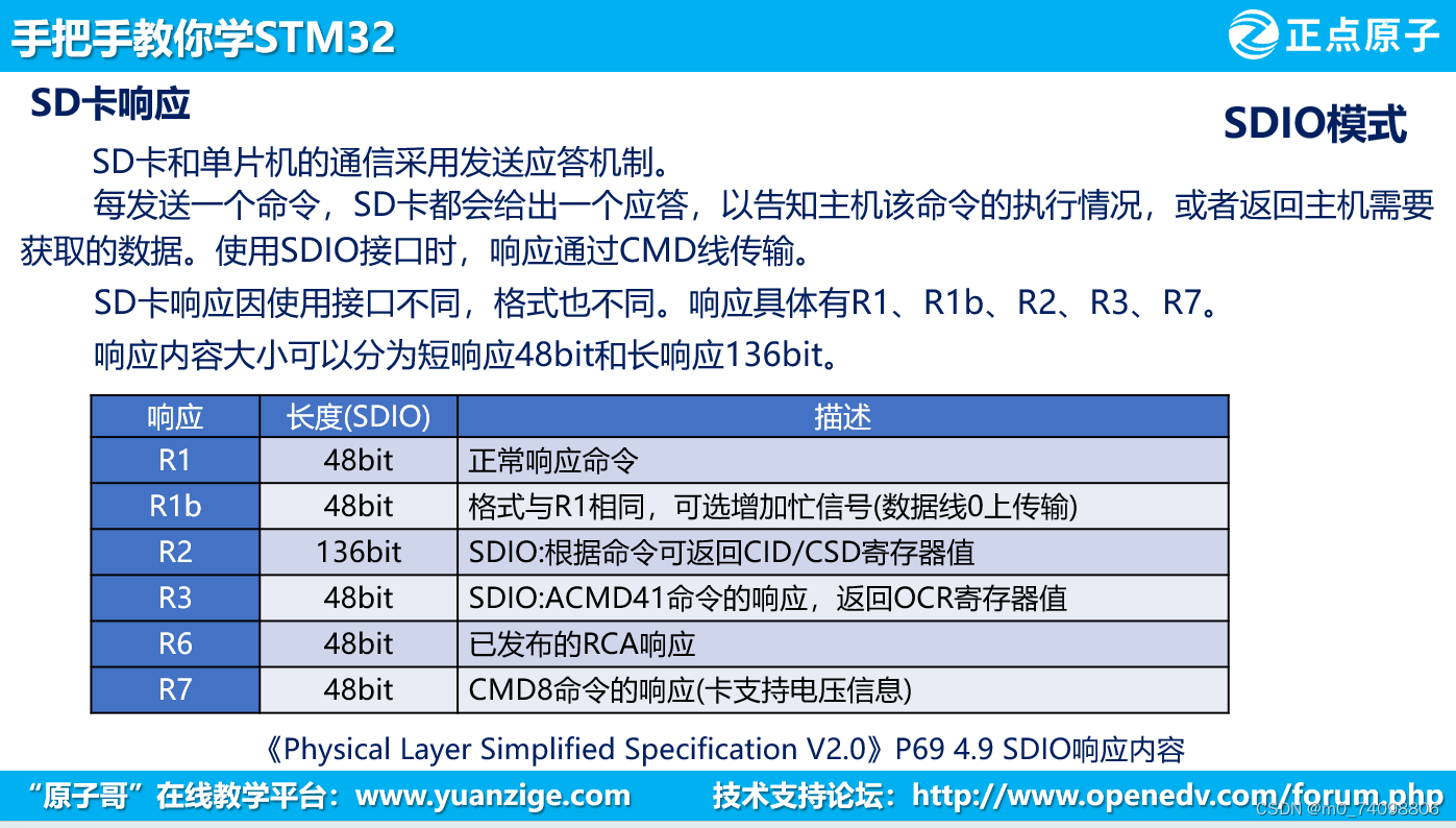 STM32 SDIO模式学习_sdio 中断-CSDN博客
