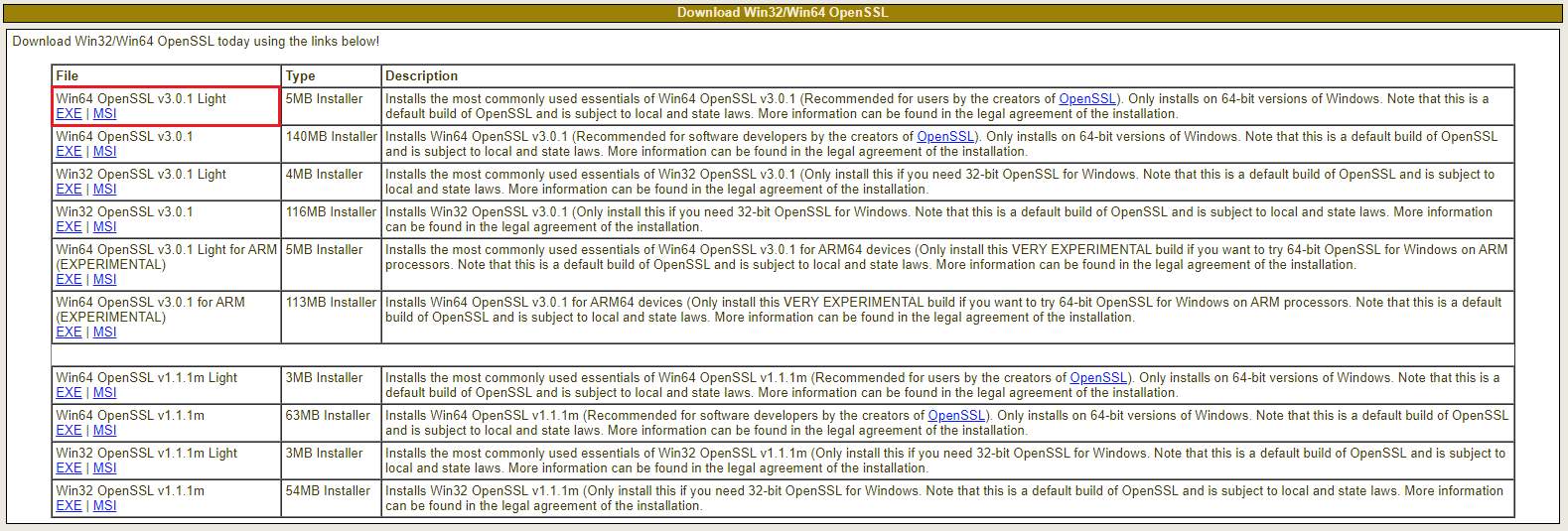 解决 QT 发送 HTTP 请求时遇到 qt.network.ssl: QSslSocket::connectToHostEncrypted: TLS initialization ...