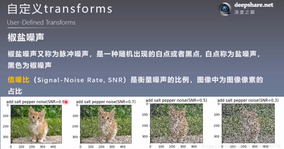 [十]深度学习Pytorch-transforms图像操作及自定义方法（含数据增强实战）_torch transforms自定义图像位移-CSDN博客