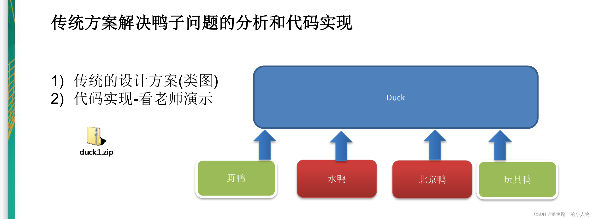 Java设计模式 策略模式 Csdn博客