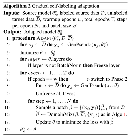 SimROD简述_optimistic丶中的博客-CSDN博客