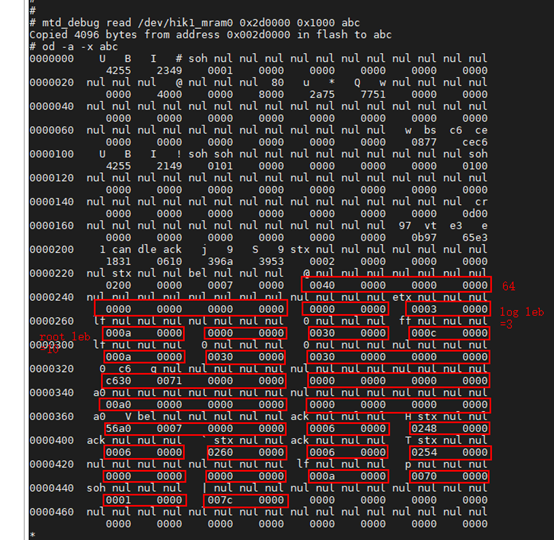 UBI文件系统分析_ubi卷存储空间分析-CSDN博客