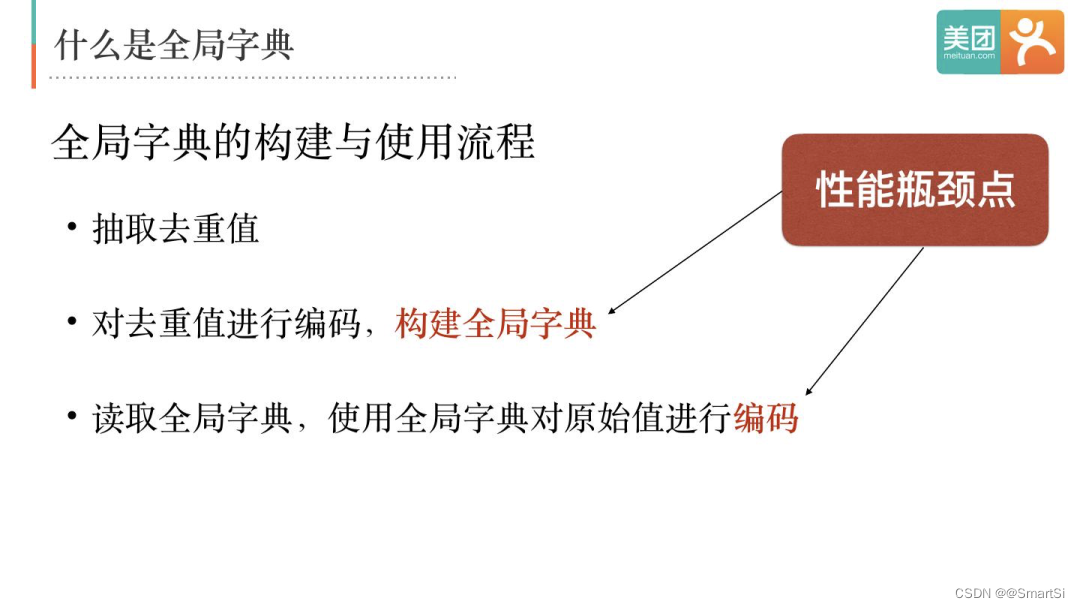 Doris 基于 Hive 表的全局字典设计与实现_hive和doris-CSDN博客