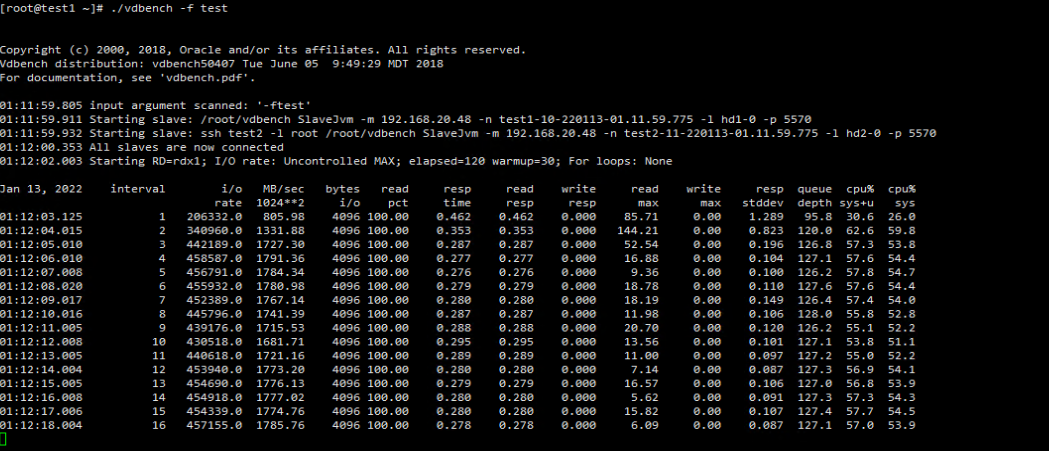 vdbench50407 linux server 多节点使用_vdbench多节点测试-CSDN博客