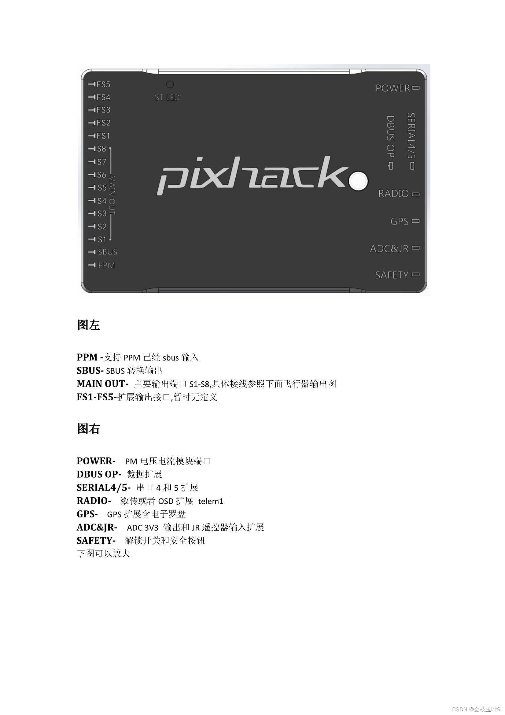 PIXHACk硬件资料及使用教程_pixhack v2主控-CSDN博客