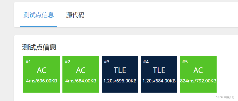 P1002 [NOIP2002 普及组] 过河卒_过河卒 超时-CSDN博客