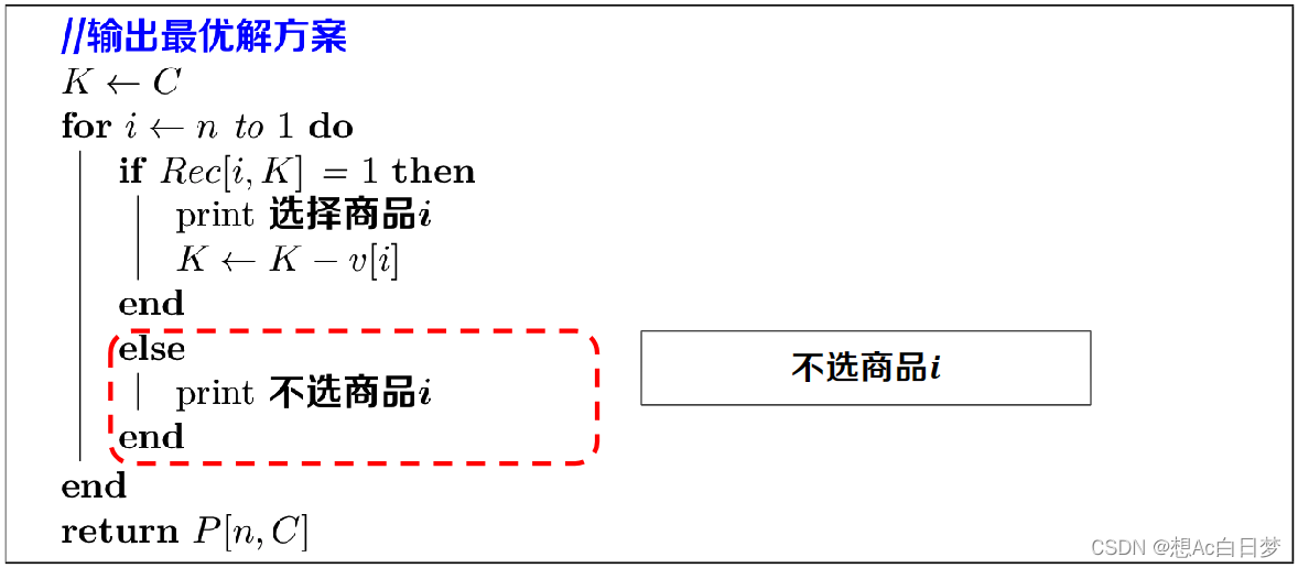 动态规划算法（0 1背包问题、最大子数组、最长公共子序列、最长公共子串、编辑距离、钢条切割、矩阵乘法问题等）最长公共子序列 Rec数组 Csdn博客