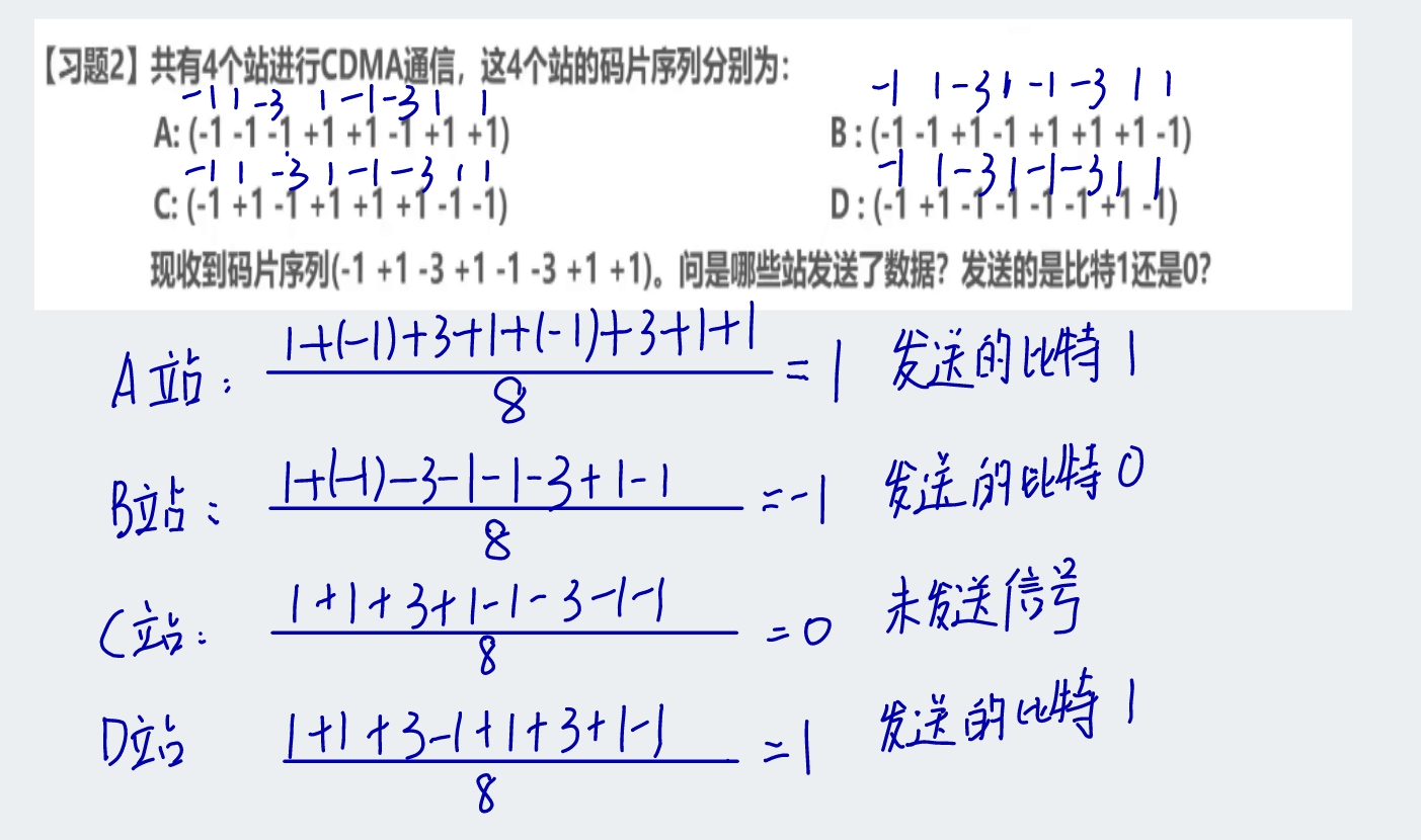 CDM—码分复用（简单易懂）-CSDN博客
