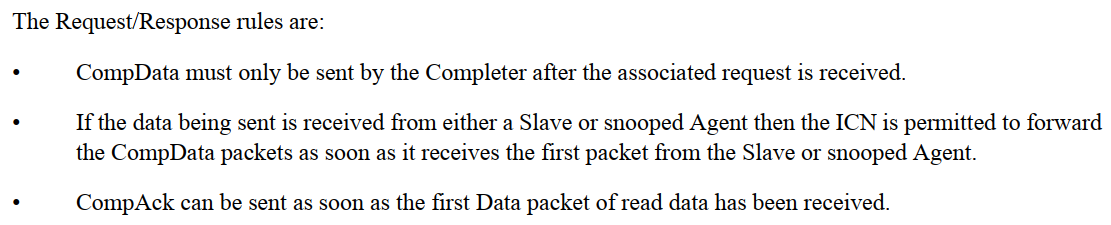 二、CHI 协议上_chi协议-CSDN博客