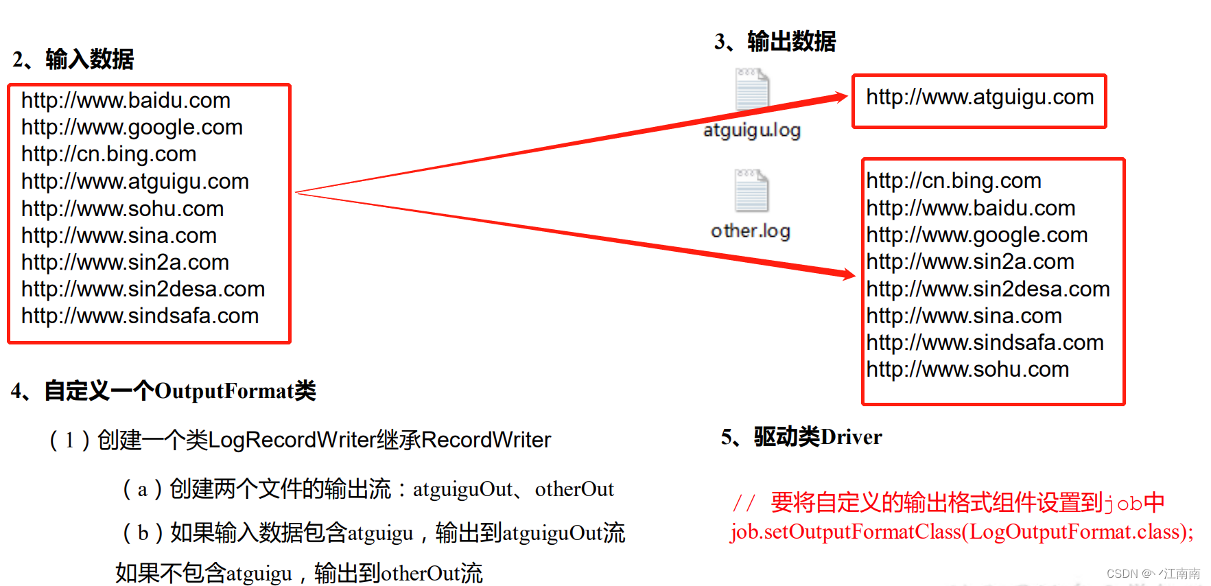 Hadoop框架 Mapreduce框架原理 下 丷江南南的博客 Csdn博客