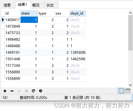 SQL中的and和or的优先级介绍_sql and or-CSDN博客