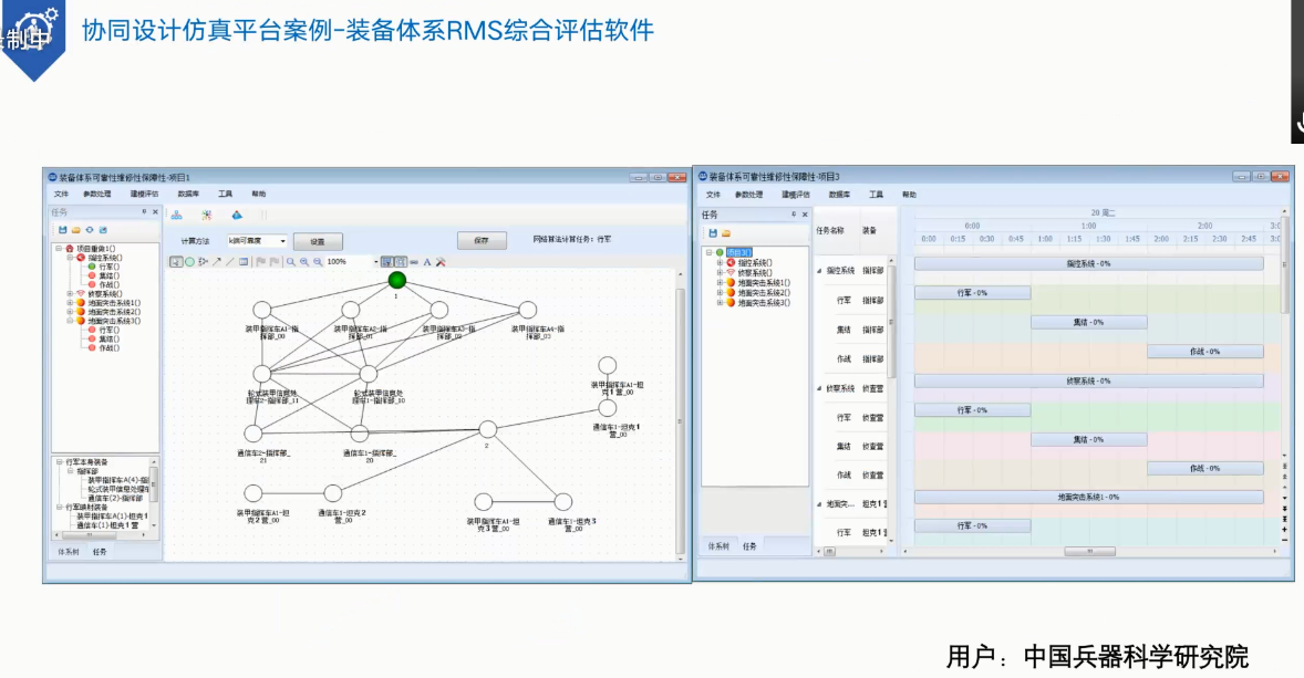 国产工业软件之CAE软件的现状与展望----工业软件讲坛第十一次讲座_cae工业软件-CSDN博客