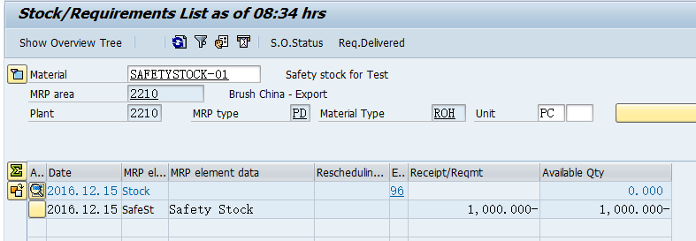 SAP - Safety stock guideline_how to setup safety stock properly in sap ...