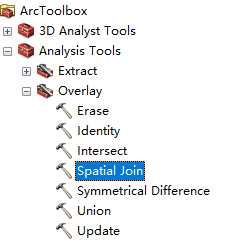 arcgis_spatialjoin_arcgis spatial join-CSDN博客