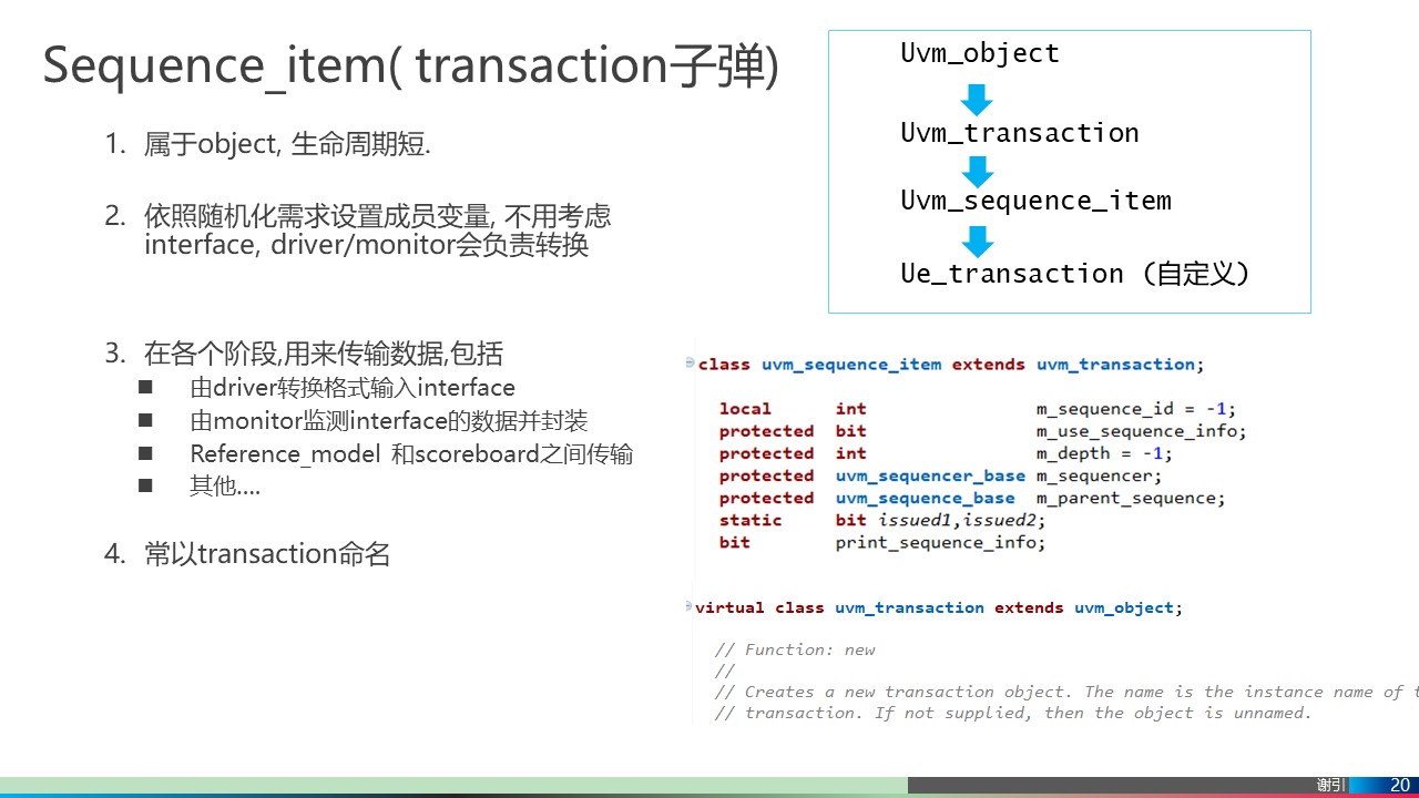 [PPT] IC芯片验证-手把手教你搭建UVM环境_uvm ppt-CSDN博客