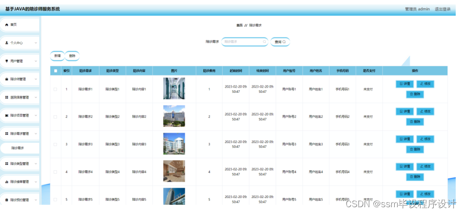 计算机毕业设计ssm基于java的陪诊师服务系统50u7i9 (附源码)轻松不求人基于j2ee的一站式医疗陪诊服务系统 Csdn博客