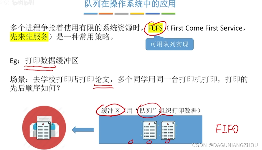 【数据结构】队列的应用数据结构 对列的应用 Csdn博客